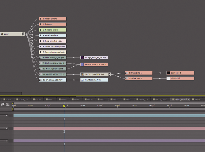 How to Keep Your Timeline Organized for a More Efficient Edit - Videomaker